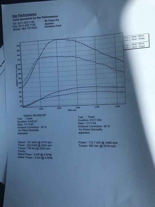 E90 330d LCI | Page 5 | BMWFanatics