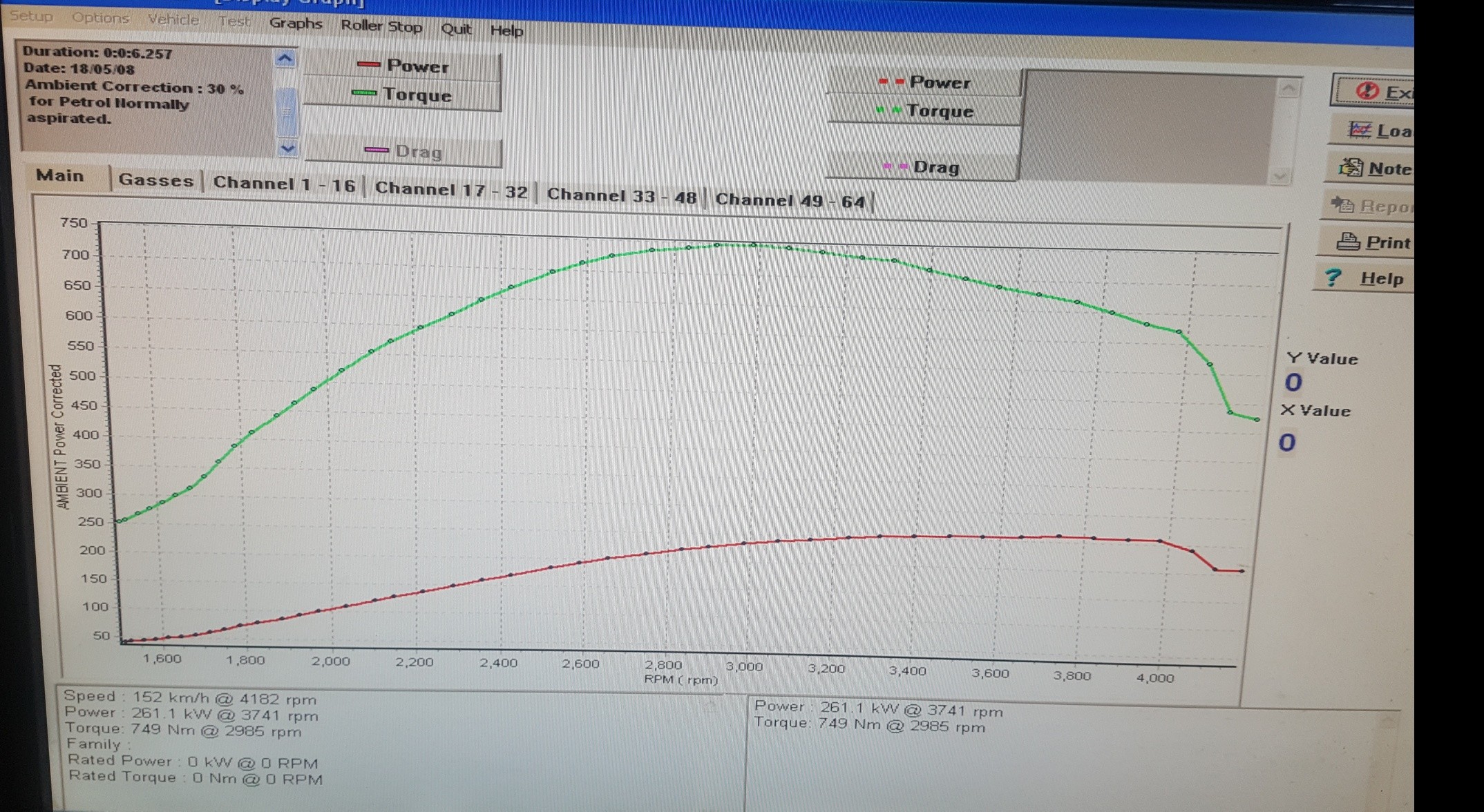 Madness Motorsport Tuned E90 LCI 330d | BMWFanatics